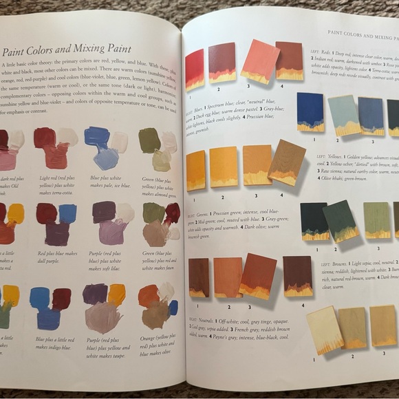 C & B | Accents | Vintage 998 The Ultimate Decorating Book Judy Spours ...